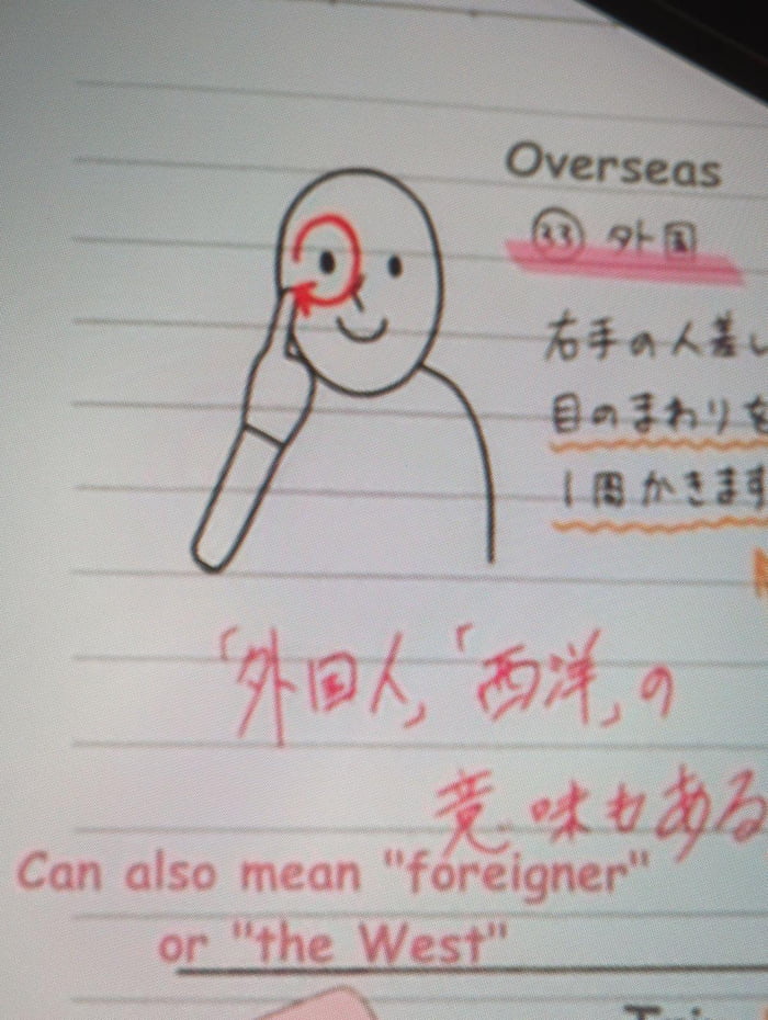 The Japanese sign language for Foreigner is literally 'Round Eyes'! - 9GAG