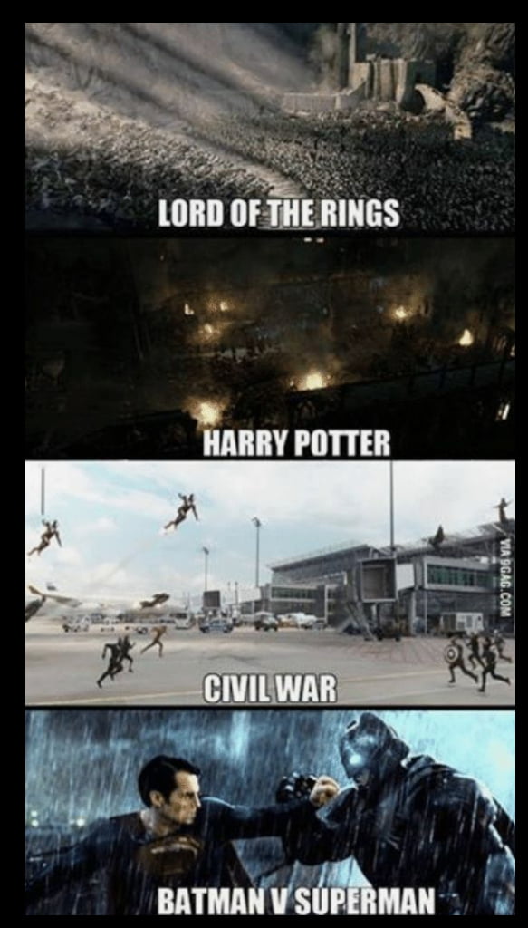 Saw this meme a while back with armies in decreasing order of size and ...