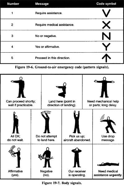A cool guide to emergency ground-to-air signaling. - 9GAG