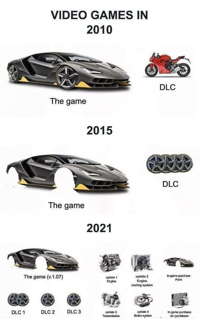 Do gamers confirm ? - 9GAG