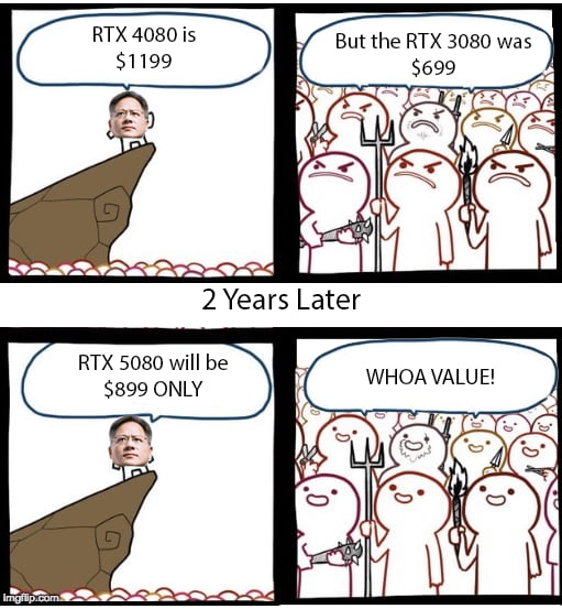 Future Predictions - 9GAG
