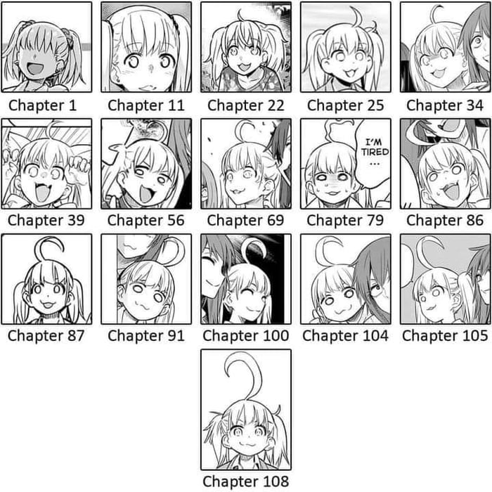 Character development - 9GAG