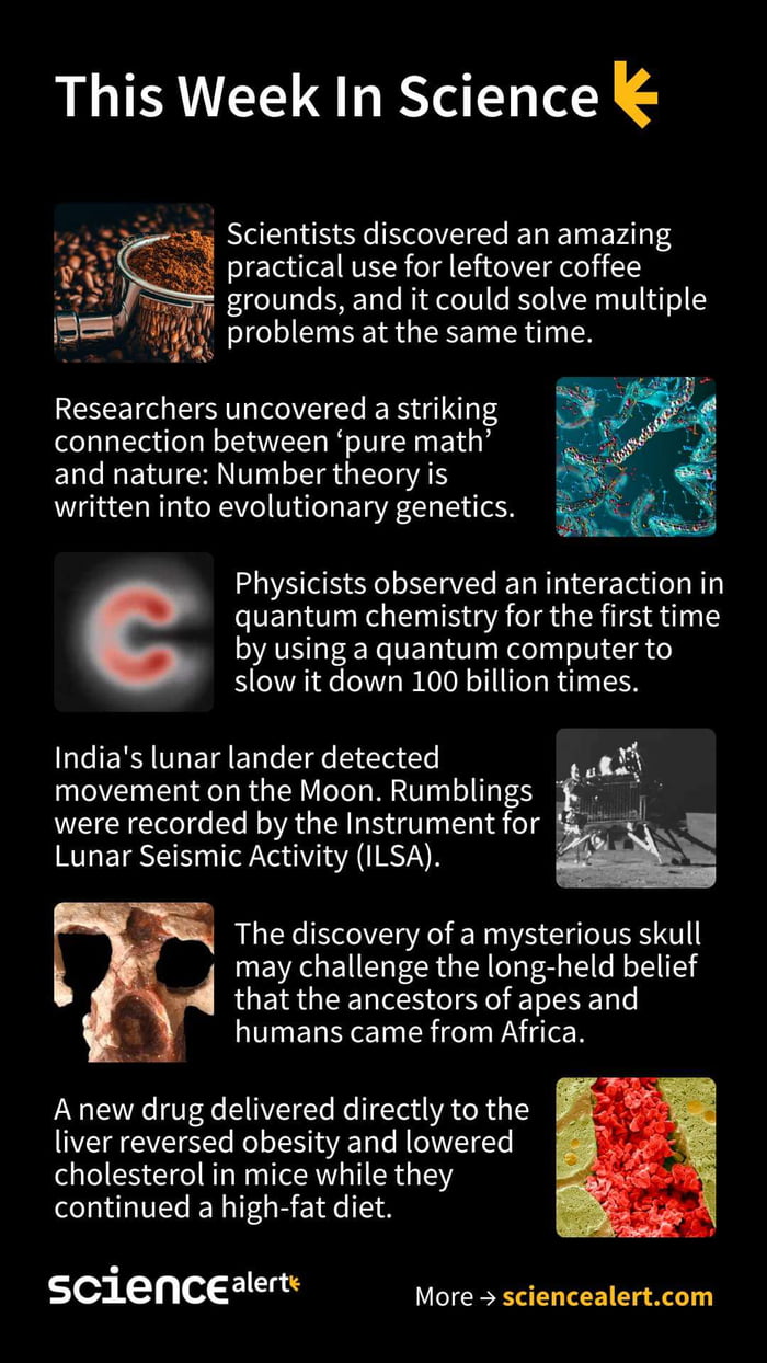 Weekly science by science alert - 9GAG