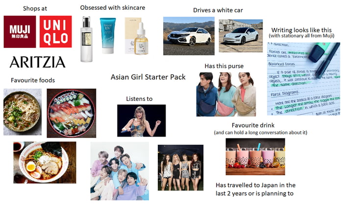 Asian Girl Starter Pack - 9GAG