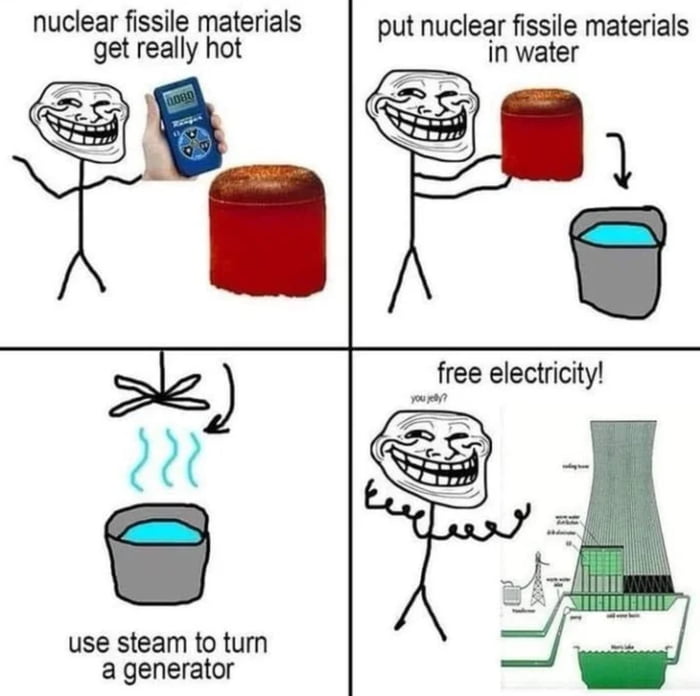 Nuclear power plants are basically a glorified steam engine.. until ...