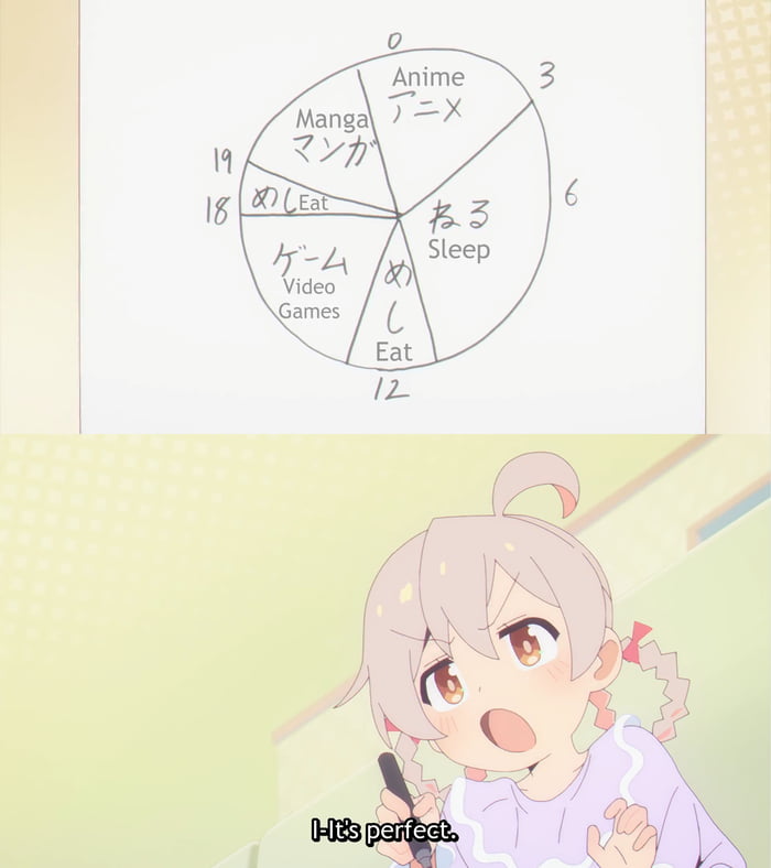 Perfect indeed - 9GAG