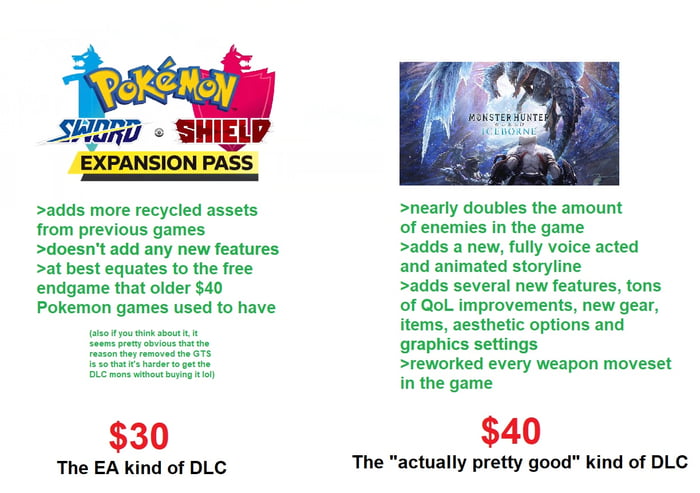 Will probably buy it anyway - 9GAG