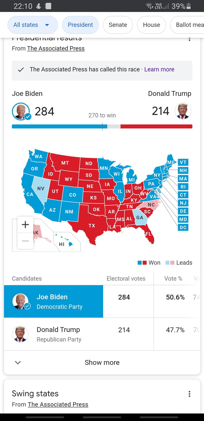 The wait is finally over. Meet your new president - Joe Mama. - 9GAG