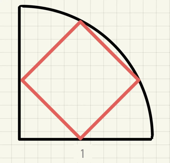A square is inscribed in a quarter circle. What is the area of the ...