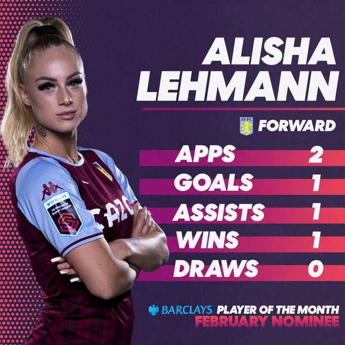 Alisha Lehmann has been nominated for WSL player of the month - 9GAG