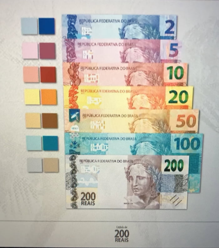 The Real banknote was designed with different sizes to help people with ...
