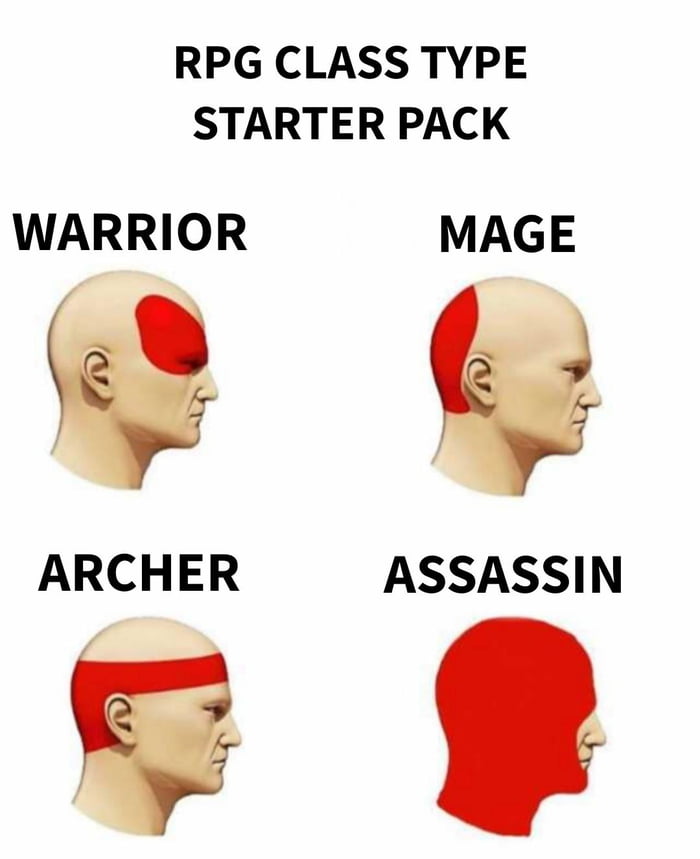 Low Budget/Basic RPG Character Starter Pack - 9GAG
