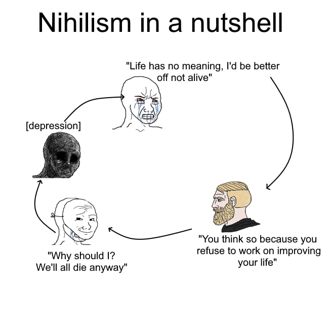 Nihilism in a nutshell - 9GAG