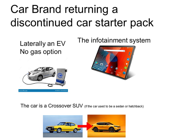 Car Brand returning a discontinued car starter pack - 9GAG