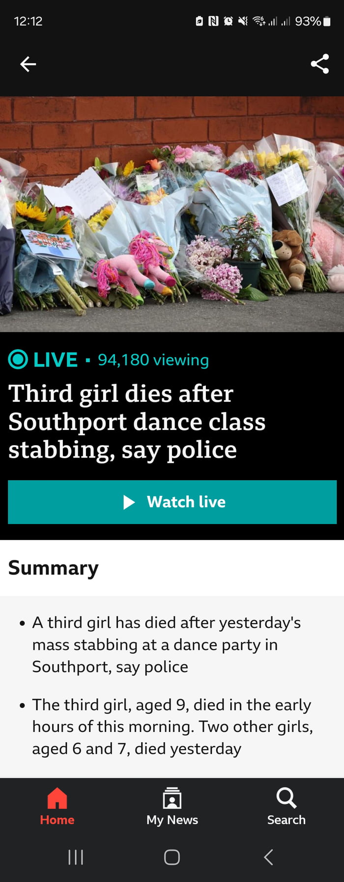 So...are we torching this prick in Leicester square?! - 9GAG