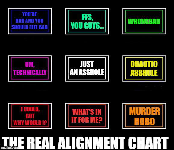 Alignment - 9GAG