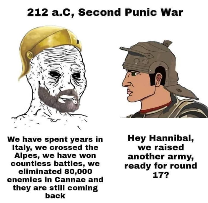 I keep adding memes about the Roman Empire until I get bored or die ...