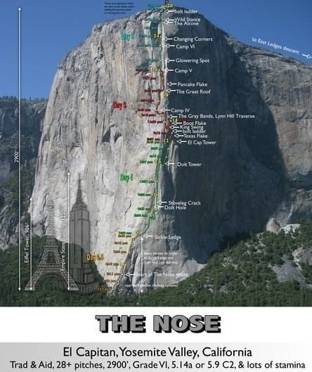 ''The Nose'' is pretty impressive - 9GAG