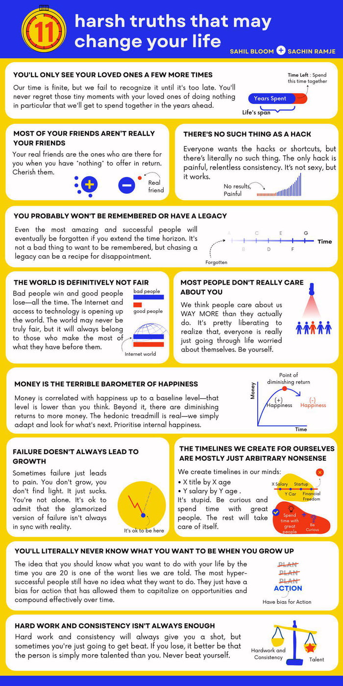 A cool guide to life changing truths - 9GAG