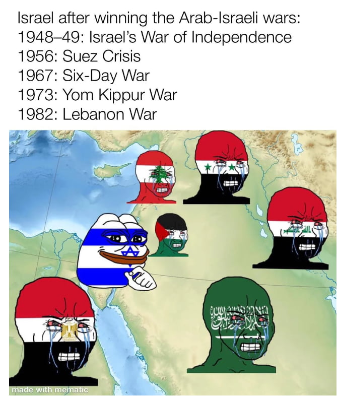 Arabs of FAFO - 9GAG