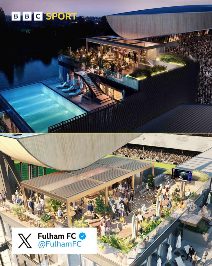 Fulham are hoping to install a bar and swimming pool overlooking the ...