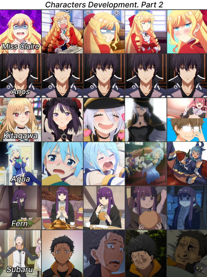 Characters development. Part 2 - 9GAG