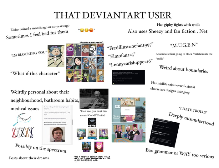 Non- Artist DeviantArt User Starterpack - 9GAG