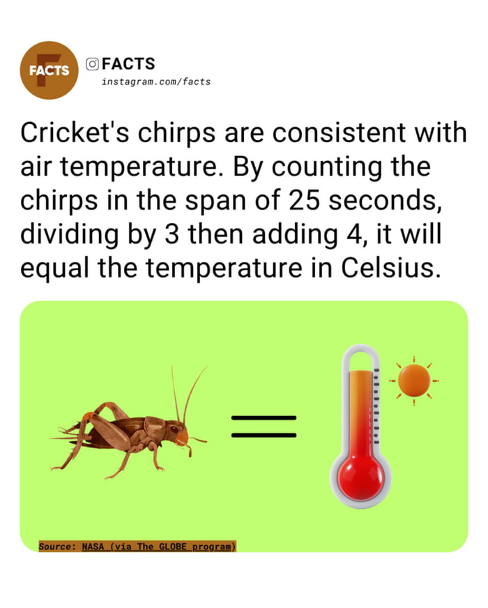 Nature provides a unique way to measure temperature. - 9GAG