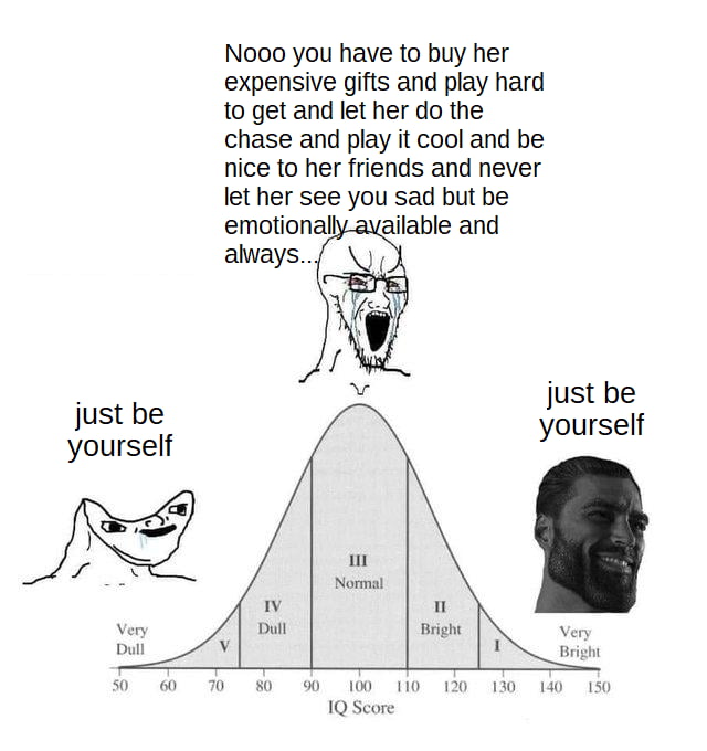 Just be yourself - 9GAG