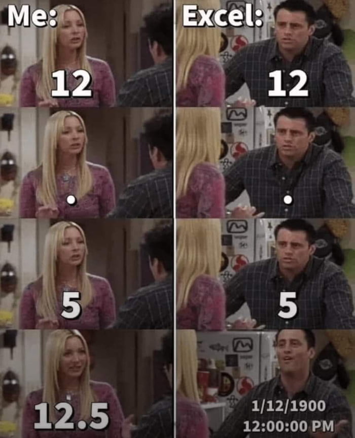 Every damn time - 9GAG