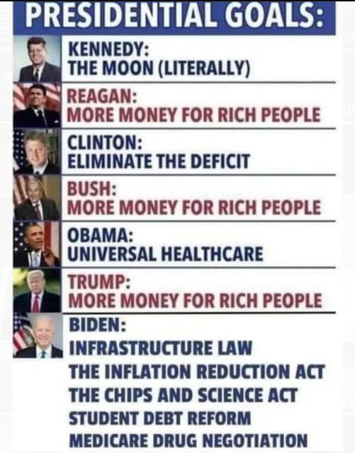 Who are you voting for? - 9GAG