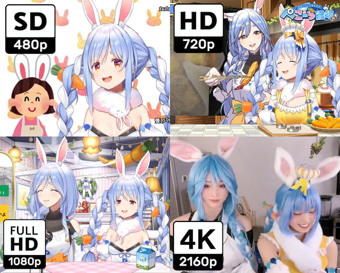 How pekomama evolved throughout the years - 9GAG