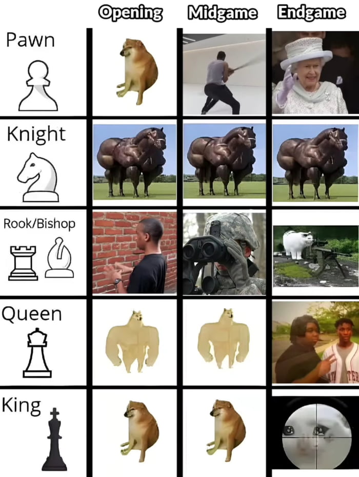 Knight propaganda - 9GAG