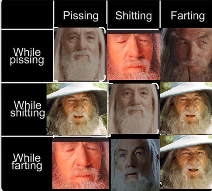 Helpful guide - 9GAG