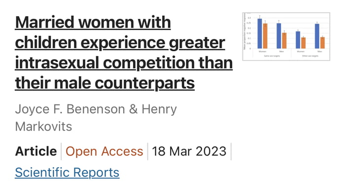 Married men vs Married women and competition - 9GAG