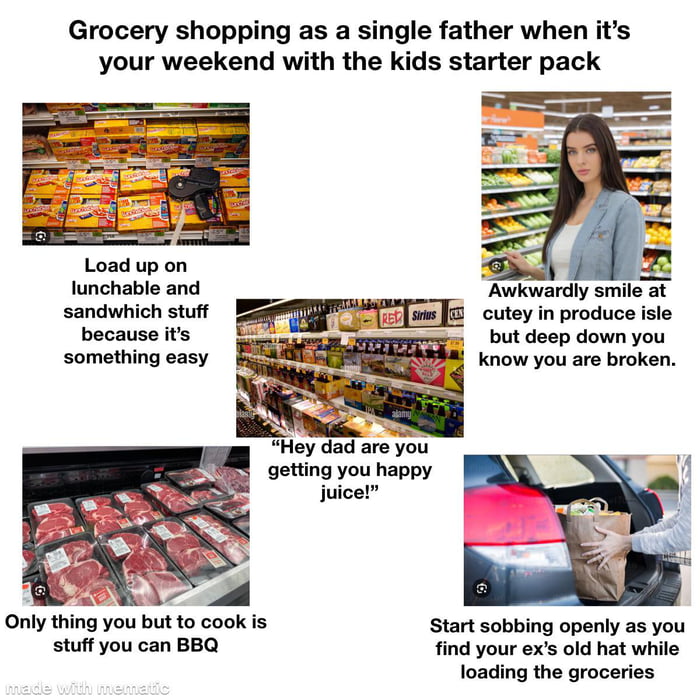 Grocery shopping as a single father when it’s your weekend with the ...