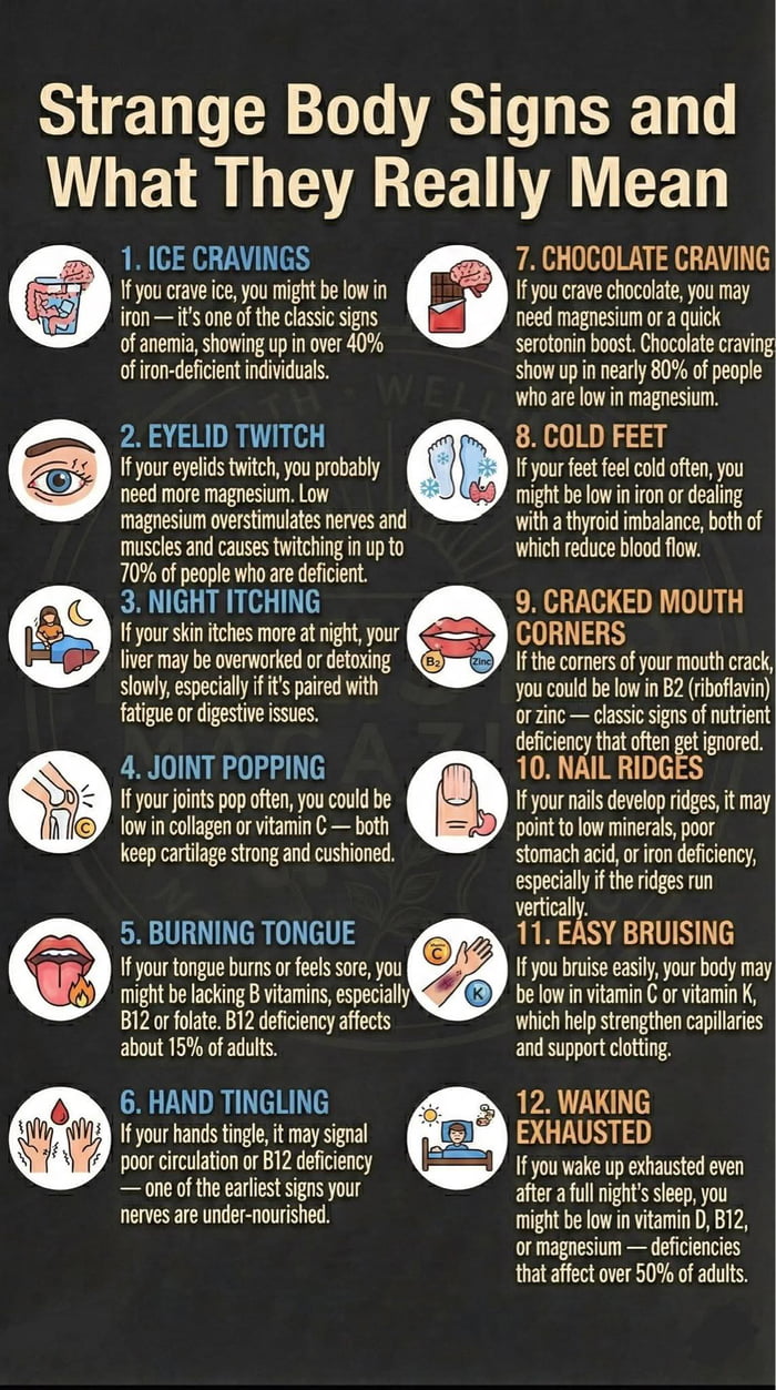 Strange Body Signs - 9GAG