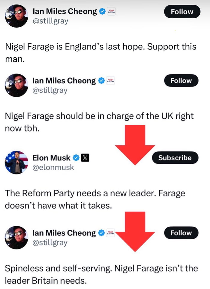 Ian Miles Dong - 9GAG