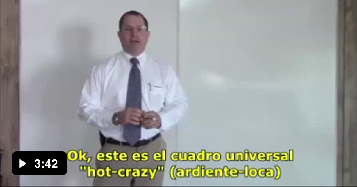 Universal Hot-Crazy measurement. - 9GAG