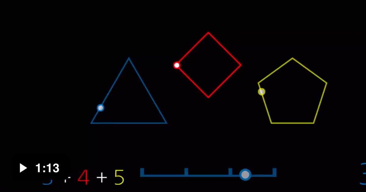 A polyrhythm is when two or more rhythms with different beat patterns ...