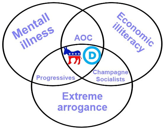 The Holy Trinity - 9GAG