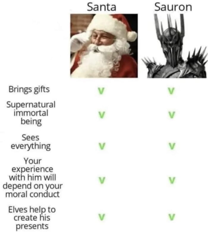 A short title...santa - 9GAG