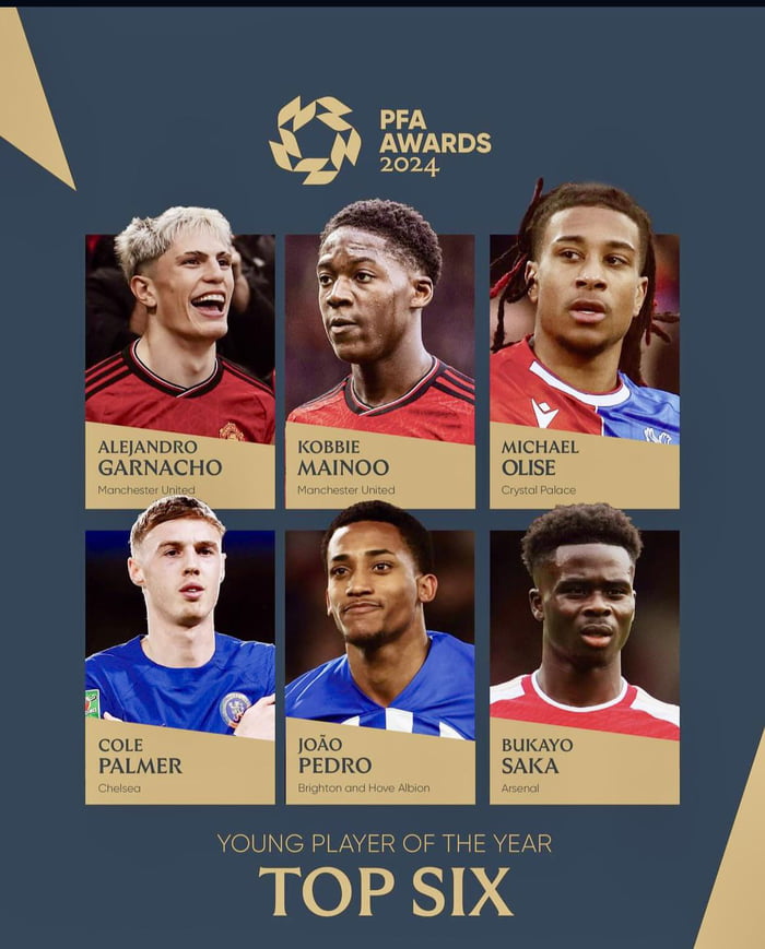 PFA Young Player of the Year Top-Six - 9GAG