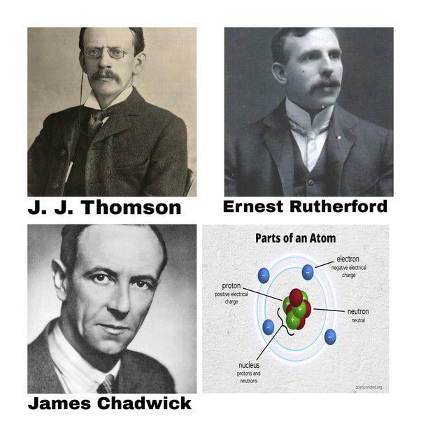 Ernest Rutherford, the physicist who discovered protons, was a student ...