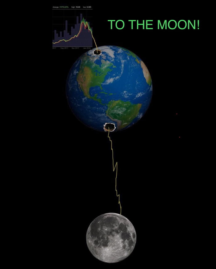 To the moon 🚀 - 9GAG