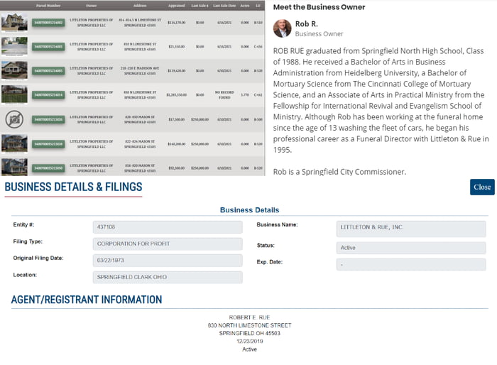 Meet the city commissioner Rob Rue, of Don't eat my cat "Springfield ...