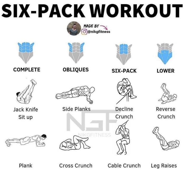 A cool guide to workout guide - 9GAG