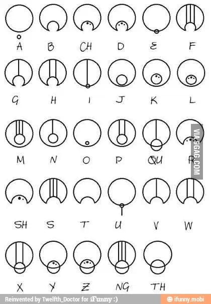 Circular gallifreyan translator - 9GAG