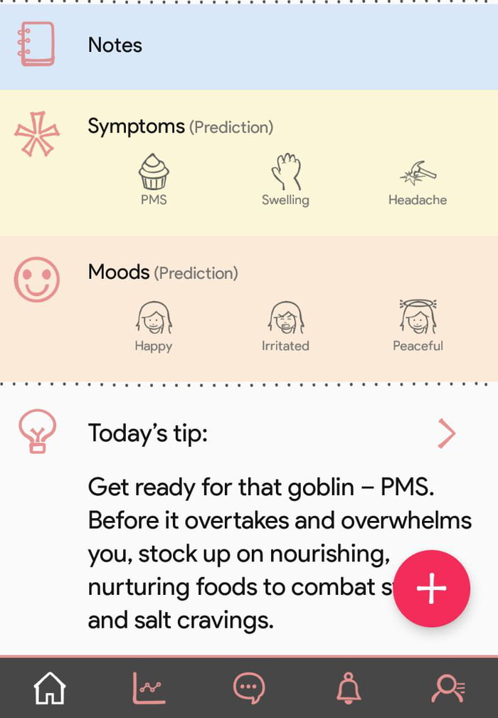 Women, how do we proceed? - 9GAG