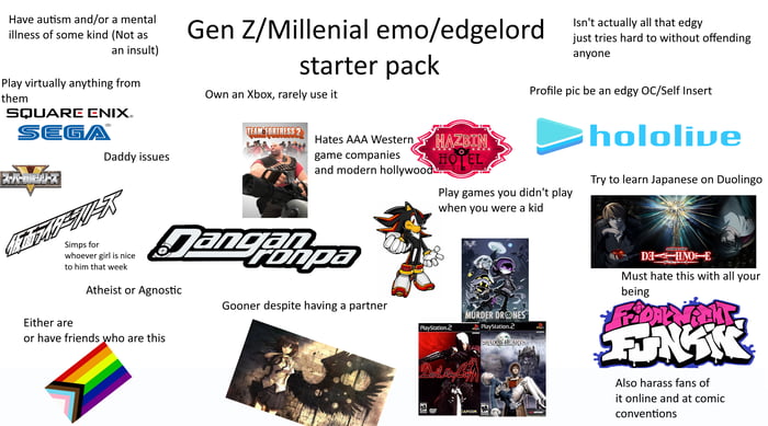 The Gen Z/Millenial Emo Edgelord starter pack - 9GAG